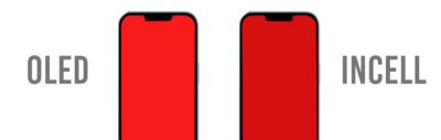 ¿Qué pantalla es mejor para mi equipo? OLED o INCELL | CellShop Mexicali